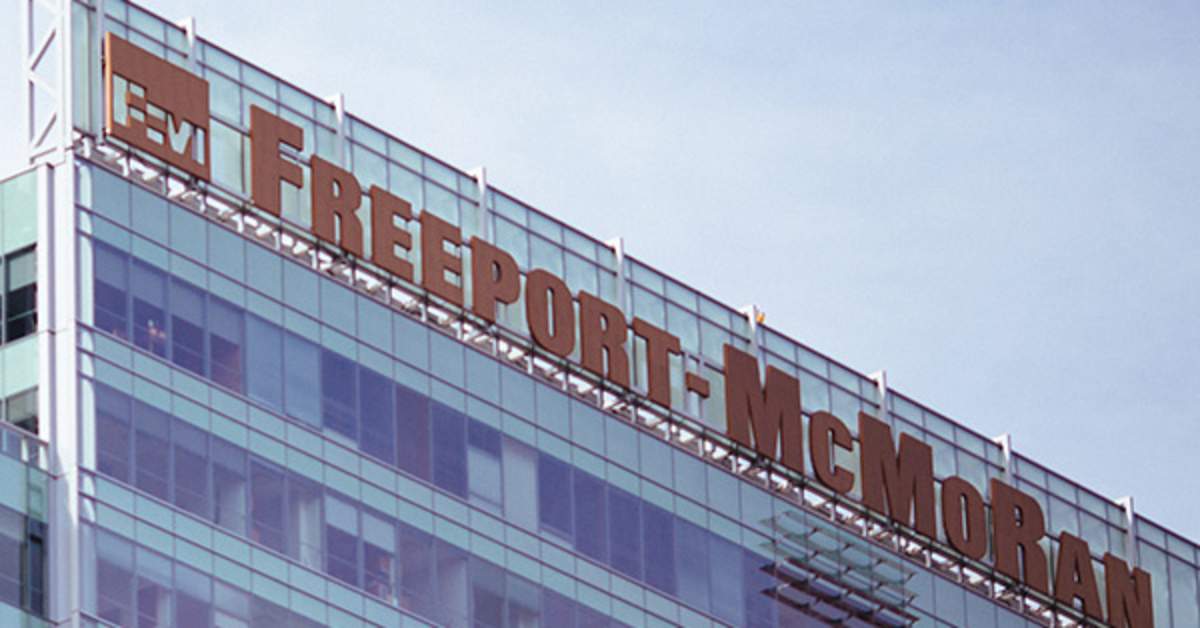 Watch for Freeport-McMoRan to Make a Powerful Move to the Upside ...