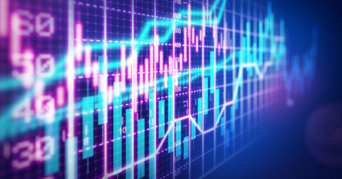 Two Methods of Scaling Stock Charts - TheStreet Pro