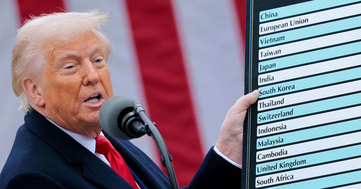 Doug Kass: 'Liberation (From All Logic) Day' - TheStreet Pro