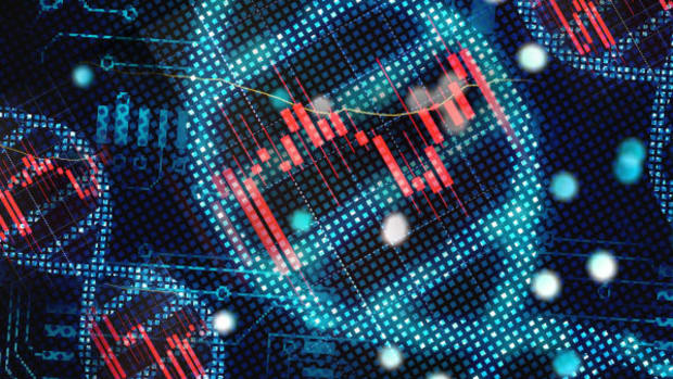 Trade Ideas - TheStreet Pro