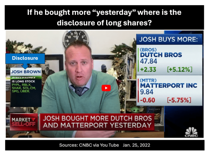 Stock Recommendations Without Sound Fundamental Analysis Are Absurd ...