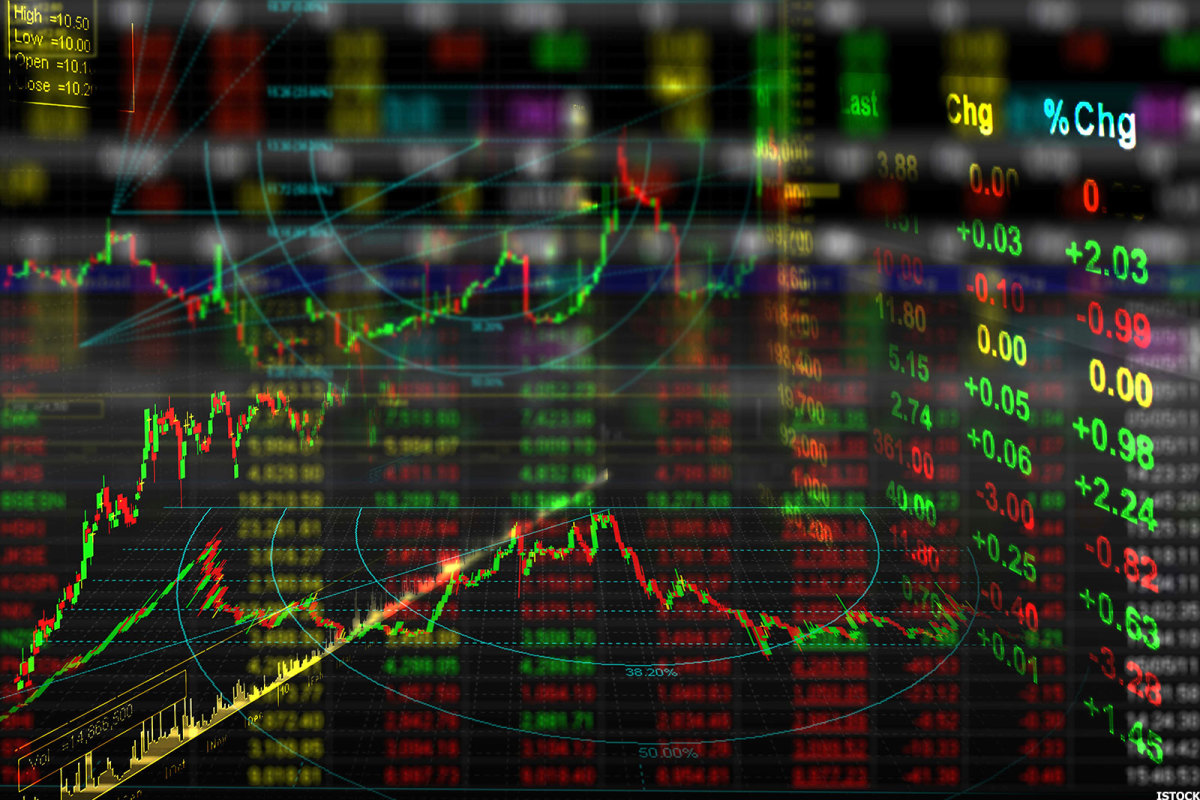 Here's How to Take Your Stock Chart Reading to the Next Level ...