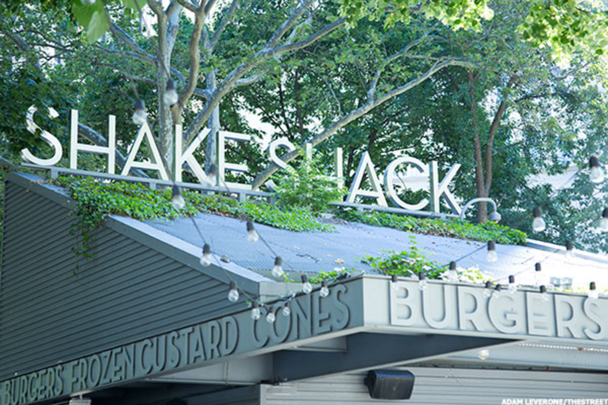 Is The Shack Coming Back? - TheStreet Pro