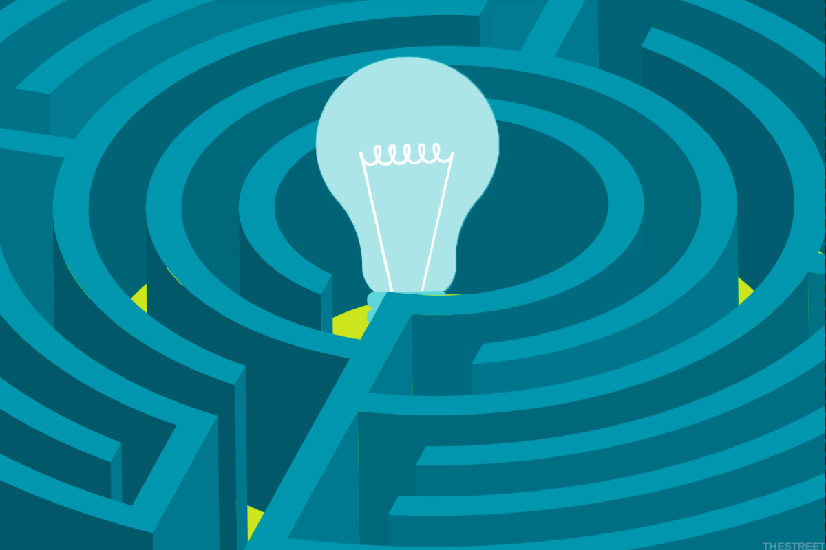 Overcoming the Pitfalls in Real-World Technical Analysis - TheStreet Pro