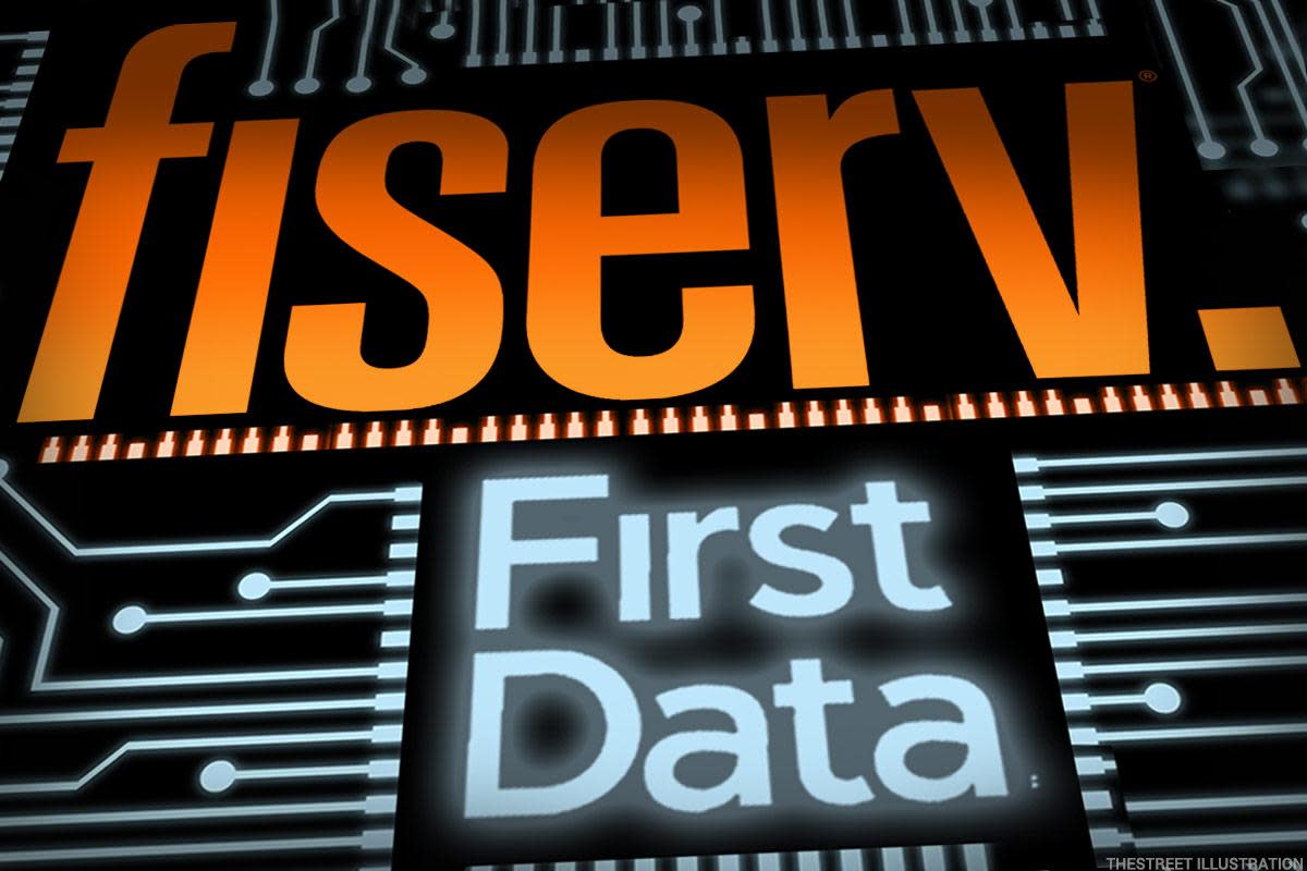 Let's Take a Closer Look at Finserv and Its Positive Looking Charts ...