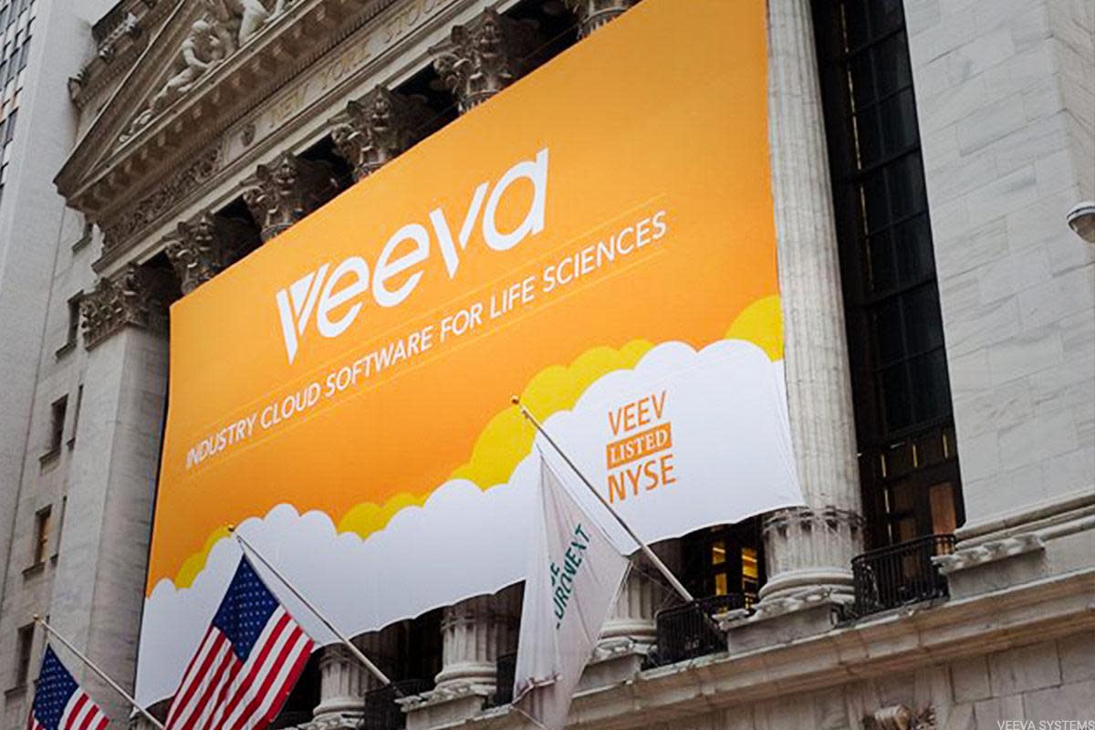 Veeva Systems Charts Have Turned Neutral - TheStreet Pro