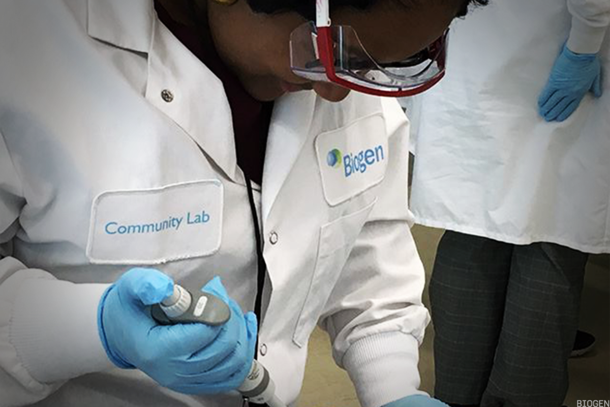 How I Use Options to Mitigate Risk and Create Income - TheStreet Pro