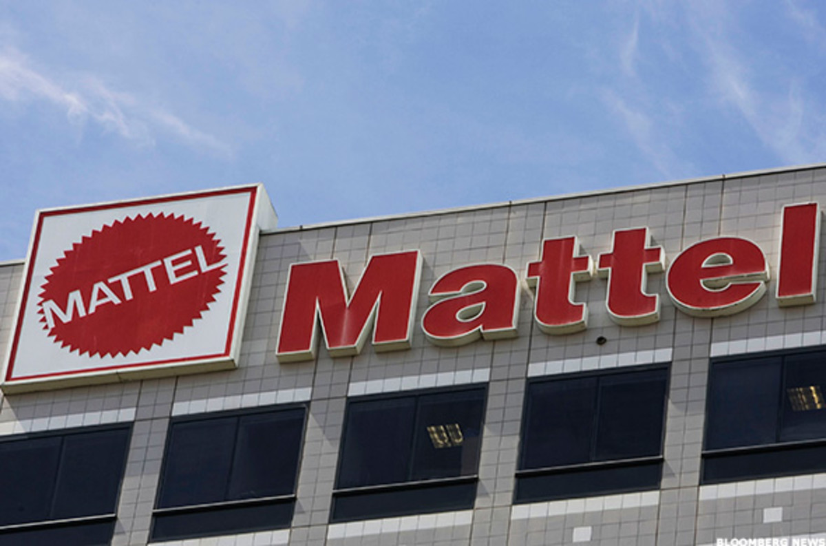 Don't Play Around With Mattel, the Charts Are Weak - TheStreet Pro