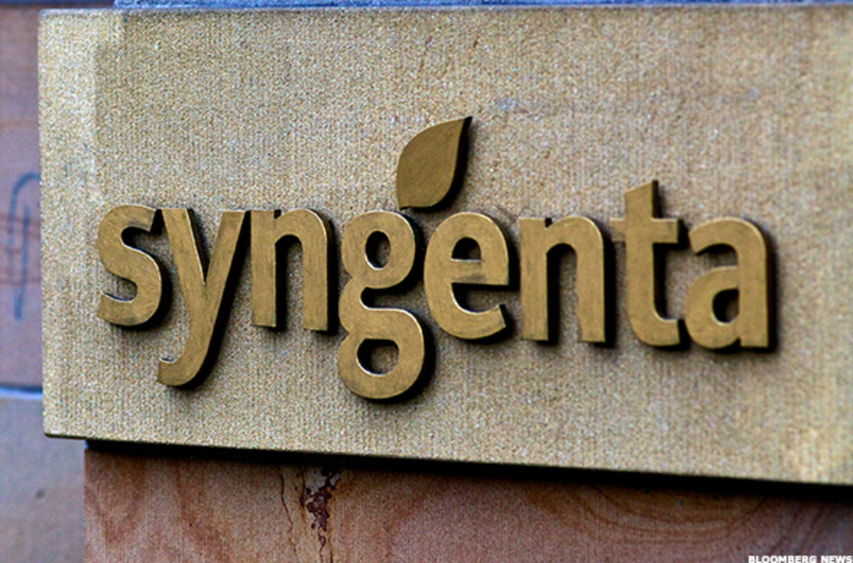 Trending Tickers: SYT, ISIL, WPX, MRO, RIG - TheStreet Pro