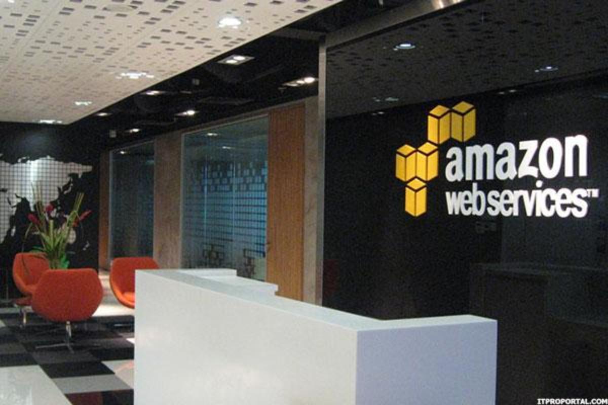 Amazon Is Cloud-Watching as AWS Profitability Balloons - TheStreet Pro