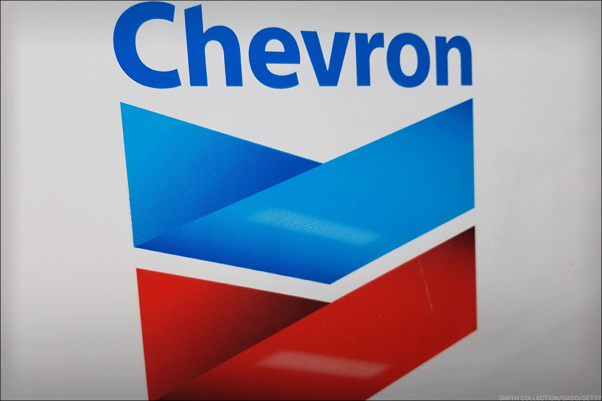 Chevron: Drilling Down on the Charts - TheStreet Pro