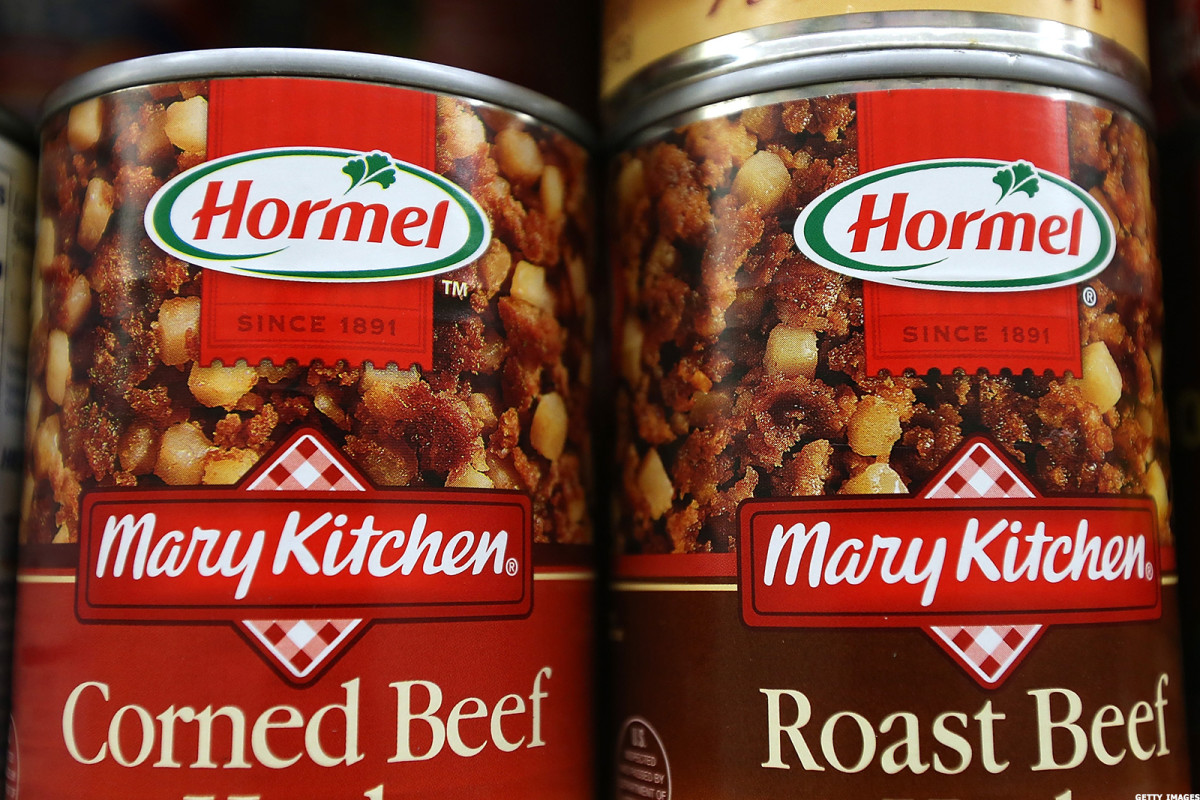 Hormel Foods Needs a New Recipe for Its Charts - TheStreet Pro