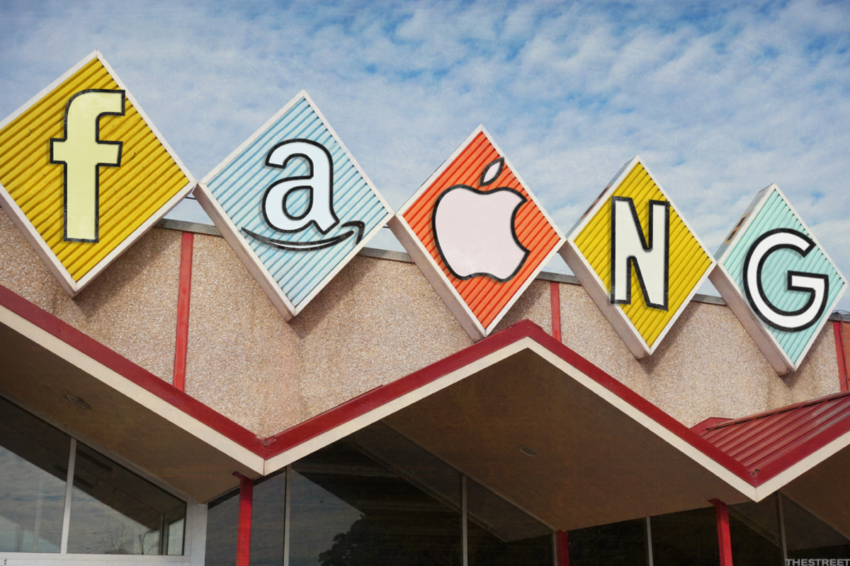 Jim Cramer: Why Haven't More Accomplished What the FAANGs Have ...