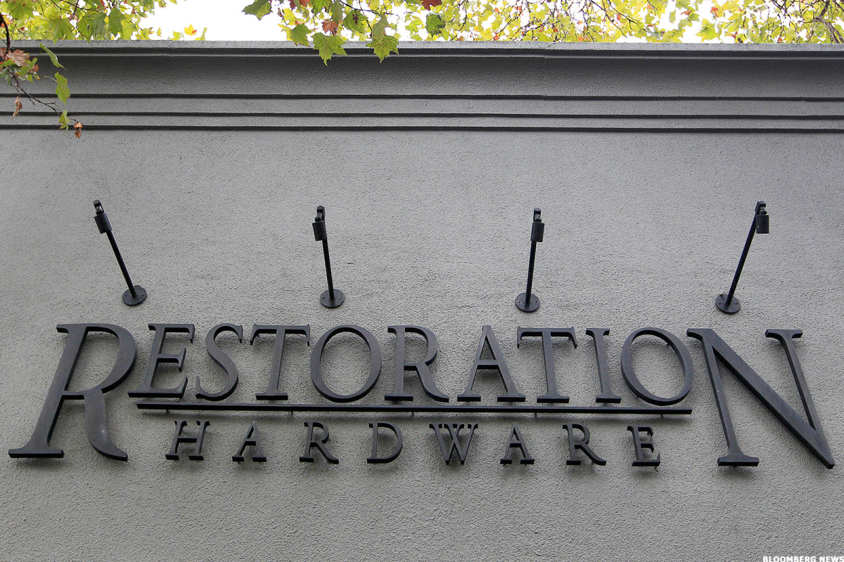 Restoration Hardware Flies Under the Radar - TheStreet Pro