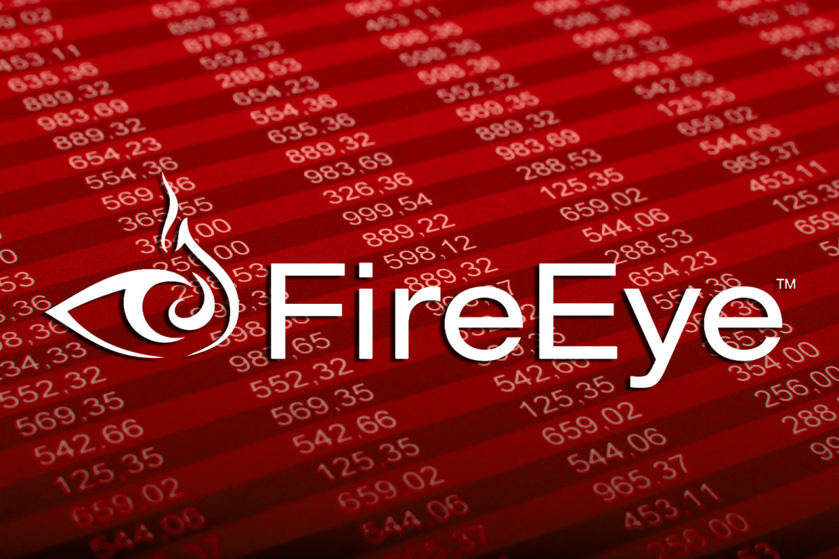 FireEye's Stock Chart Is Red Hot for a Rally - TheStreet Pro