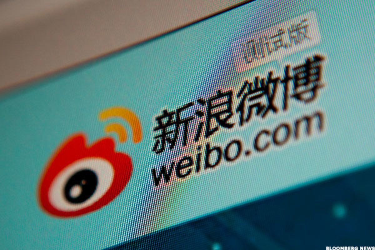 Weibo's Chart Shows Incredible Power - TheStreet Pro