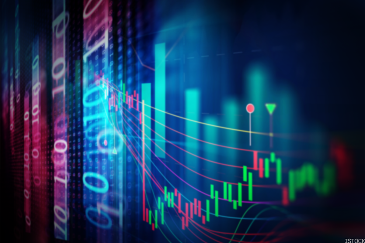 For Chart Watchers, It's Hard Not to Spot the Places Where Sellers Are ...