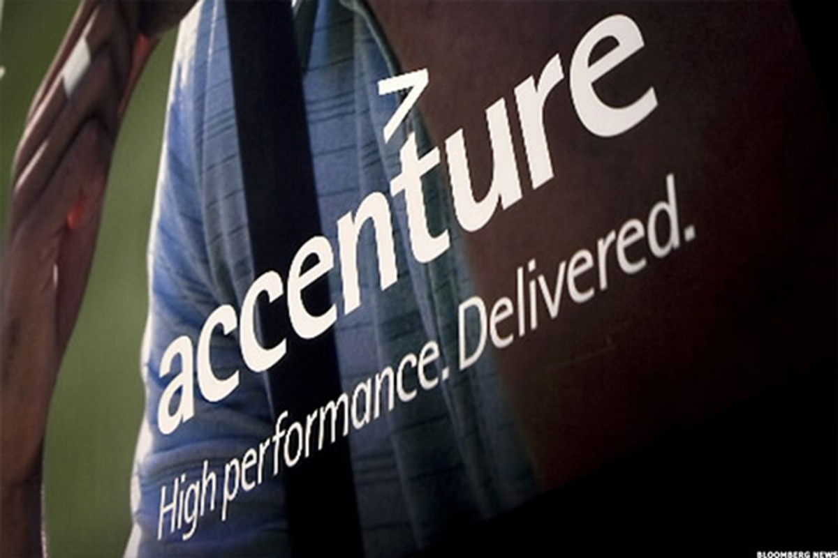 Watch This Key Level on Accenture - TheStreet Pro