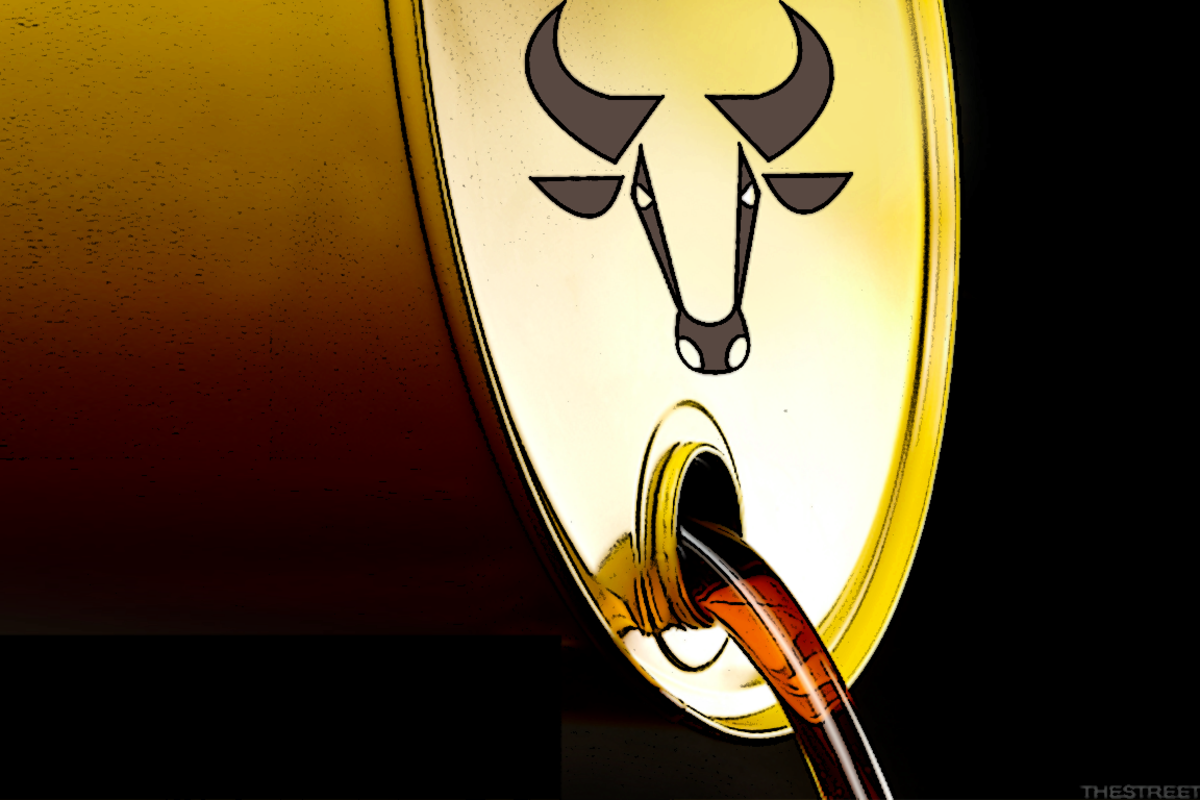 Cramer: Where Did This Oil Jump Come From? - TheStreet Pro