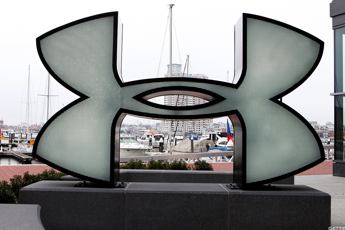 Under Armour Is Falling Off the Bottom of the Charts - TheStreet Pro