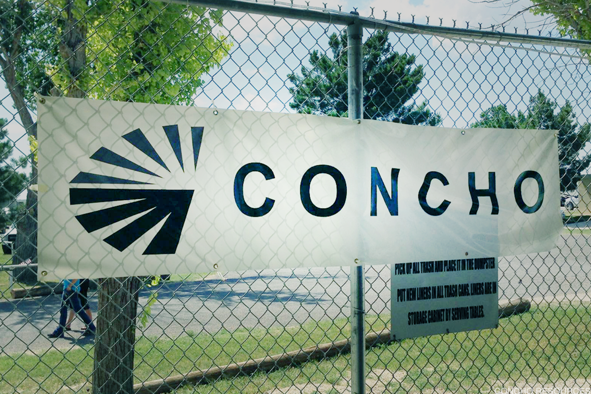 Charting an Entry Point on Concho Resources - TheStreet Pro