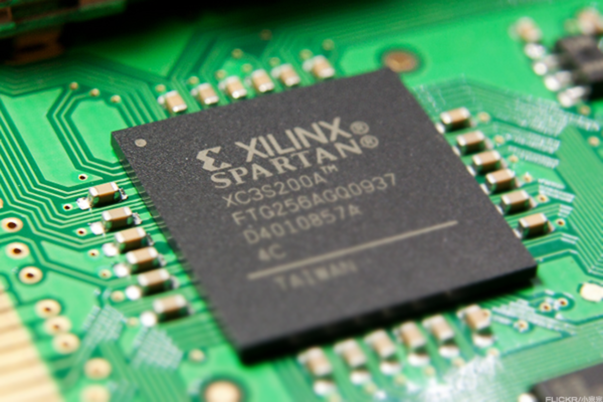 Xilinx Chart Looks Quite 'Chipper' - TheStreet Pro