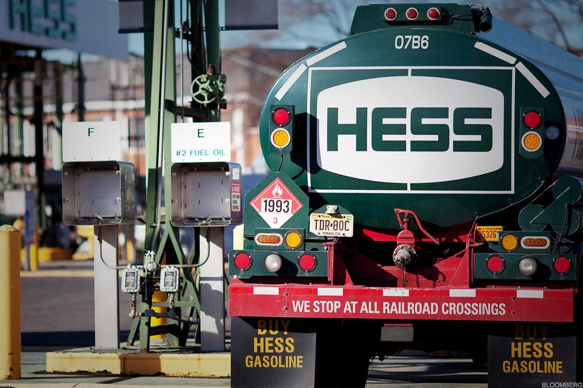 Hess Gets a Fundamental Supporter: Our Updated Technical Strategy ...