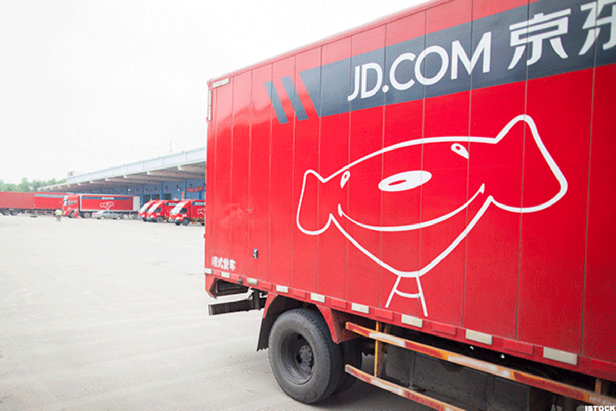 JD.com Is a Top Gainer - TheStreet Pro