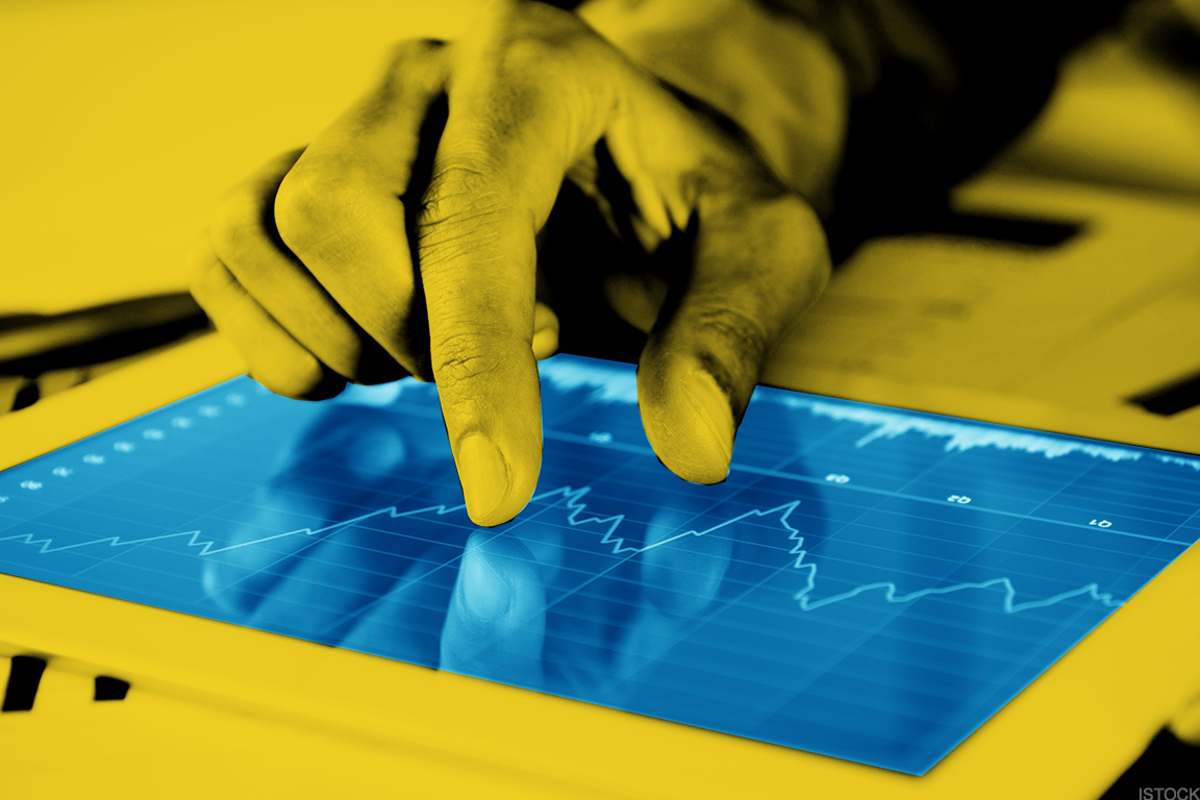 How to Beat Computerized Trading and Win in Markets - TheStreet Pro