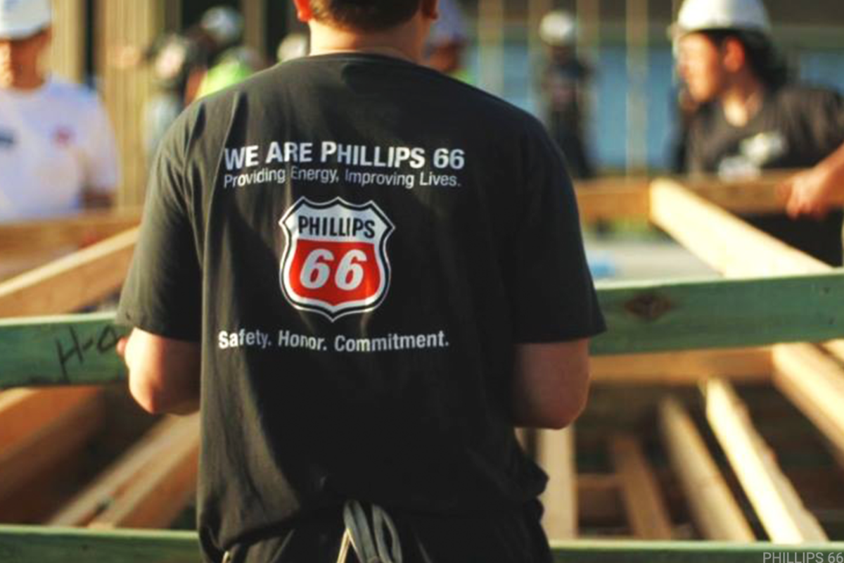 The Charts Map a Route to Phillips 66 - TheStreet Pro