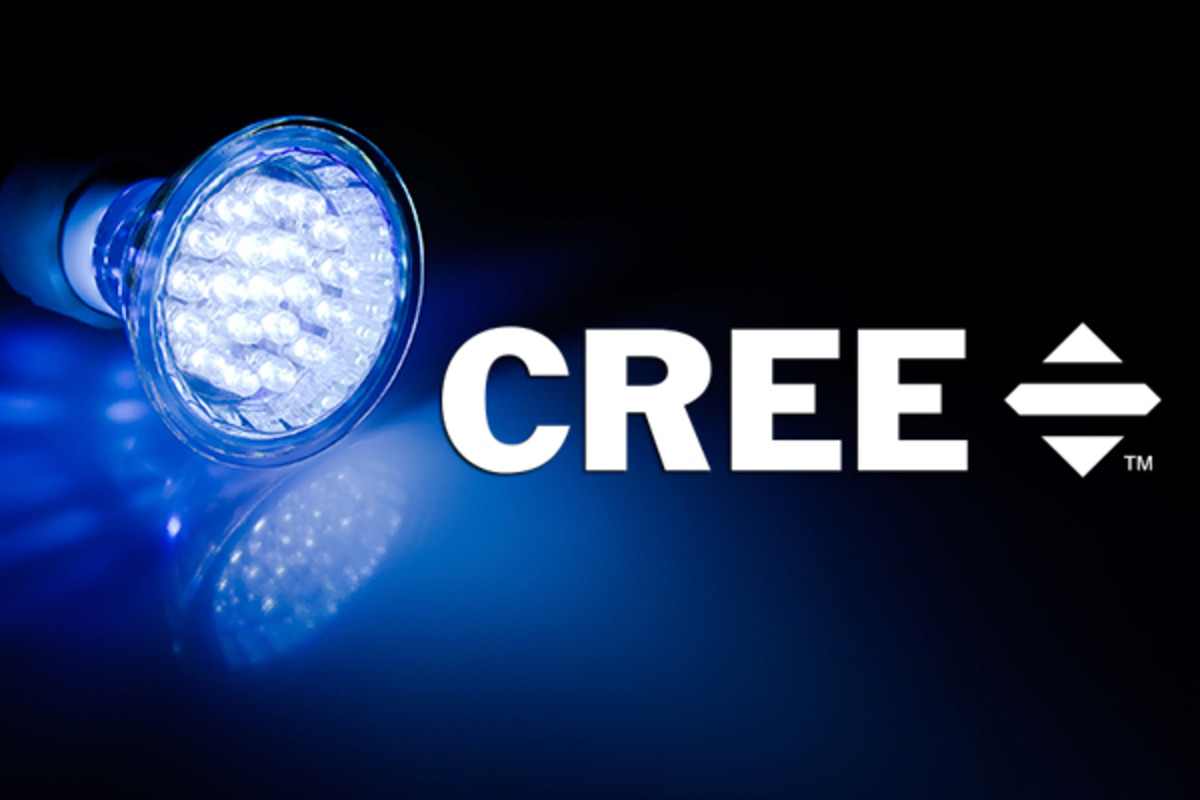 Cree Lights Up for a Breakout - TheStreet Pro