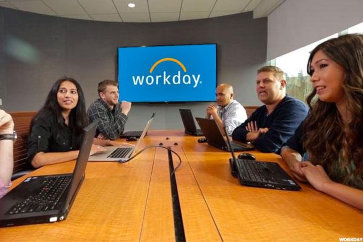 Workday Ready to Get Back to Work on Rally - TheStreet Pro