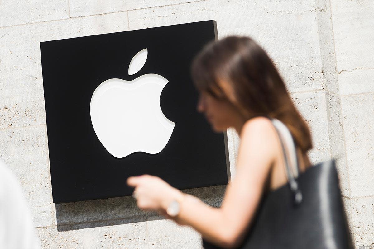 How to Trade Apple on Earnings - TheStreet Pro