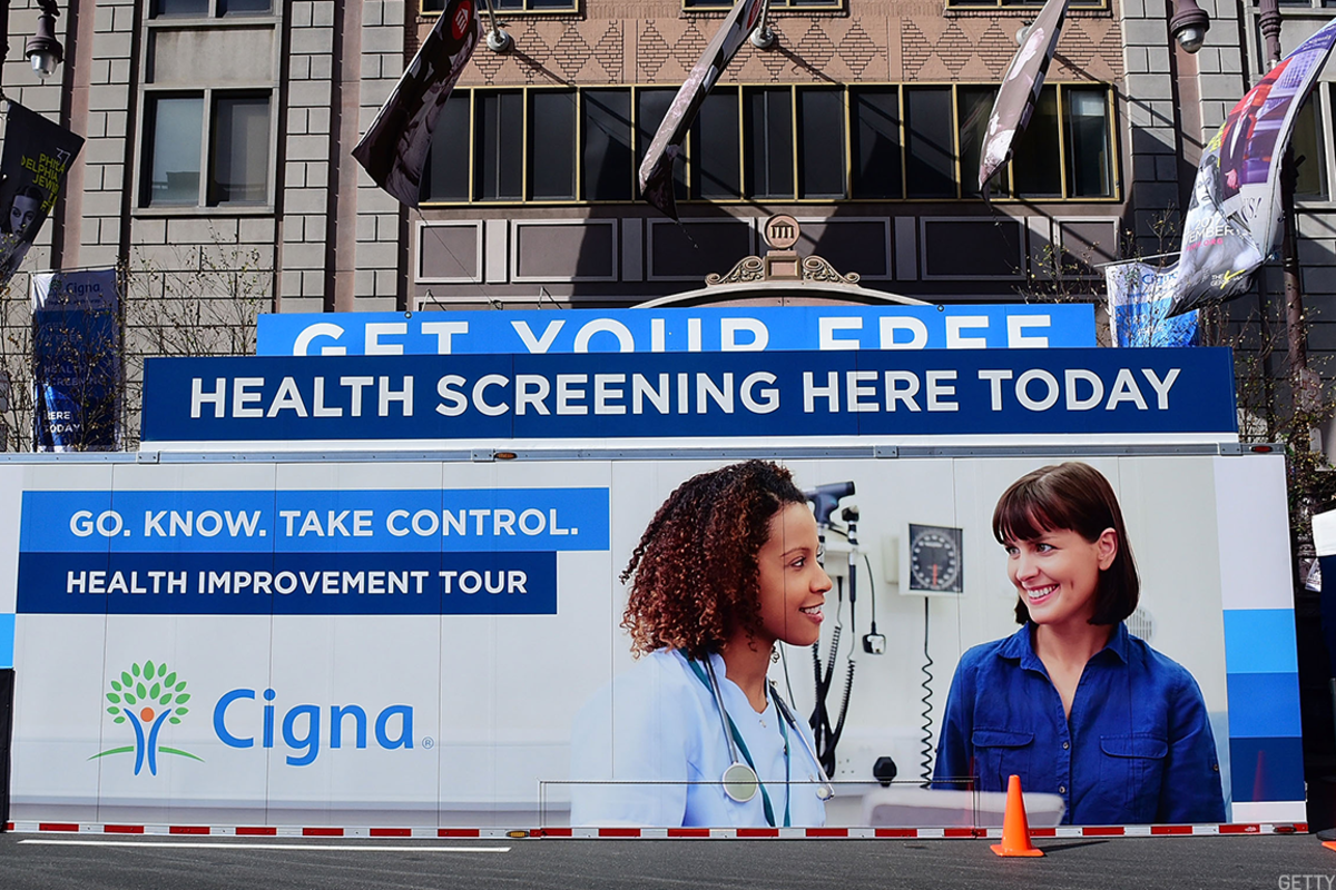 Cigna Could Continue to Surge but Its Charts Are Not Totally Bullish ...