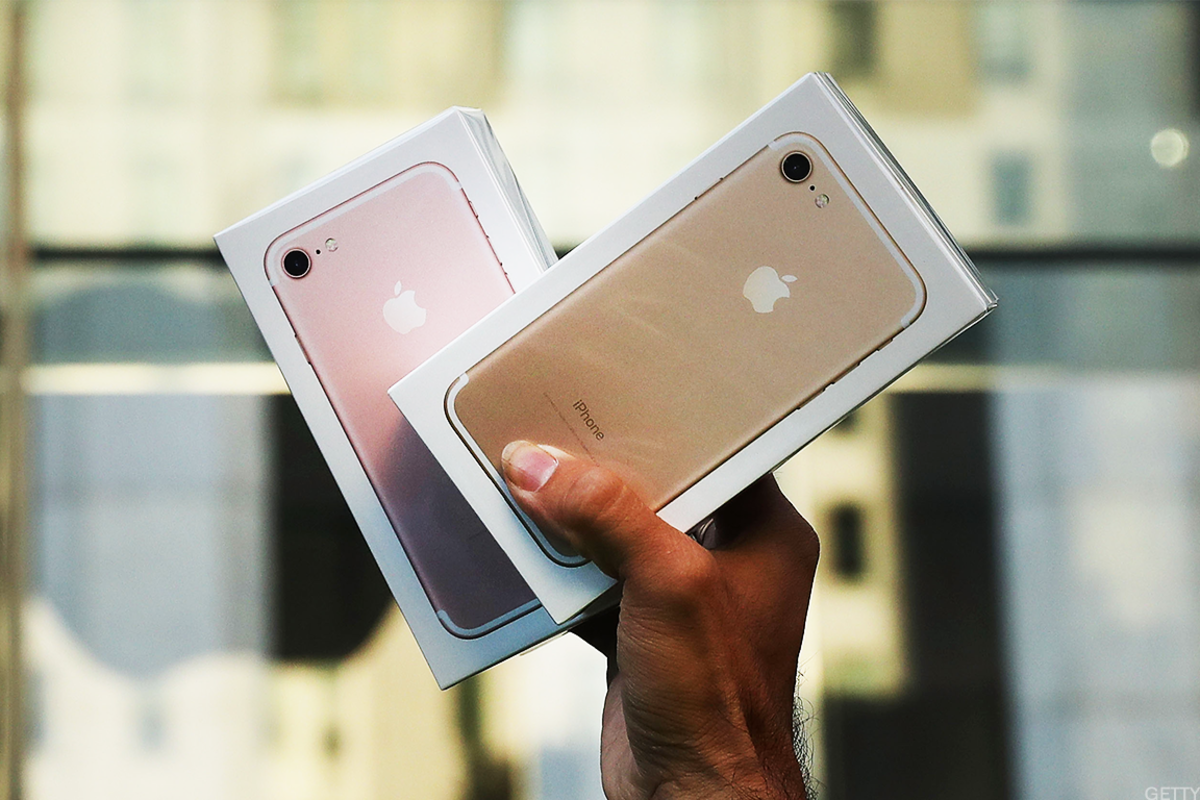 Apple Chart Shows a Stock at Rest - TheStreet Pro