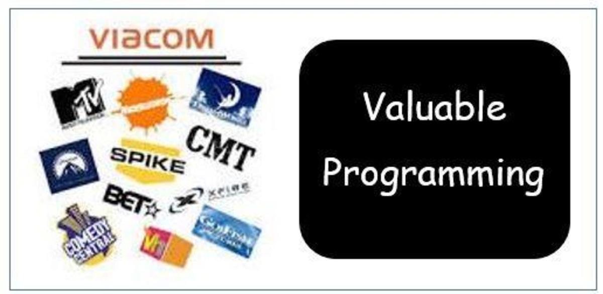 Channel a Bargain in Viacom - TheStreet Pro