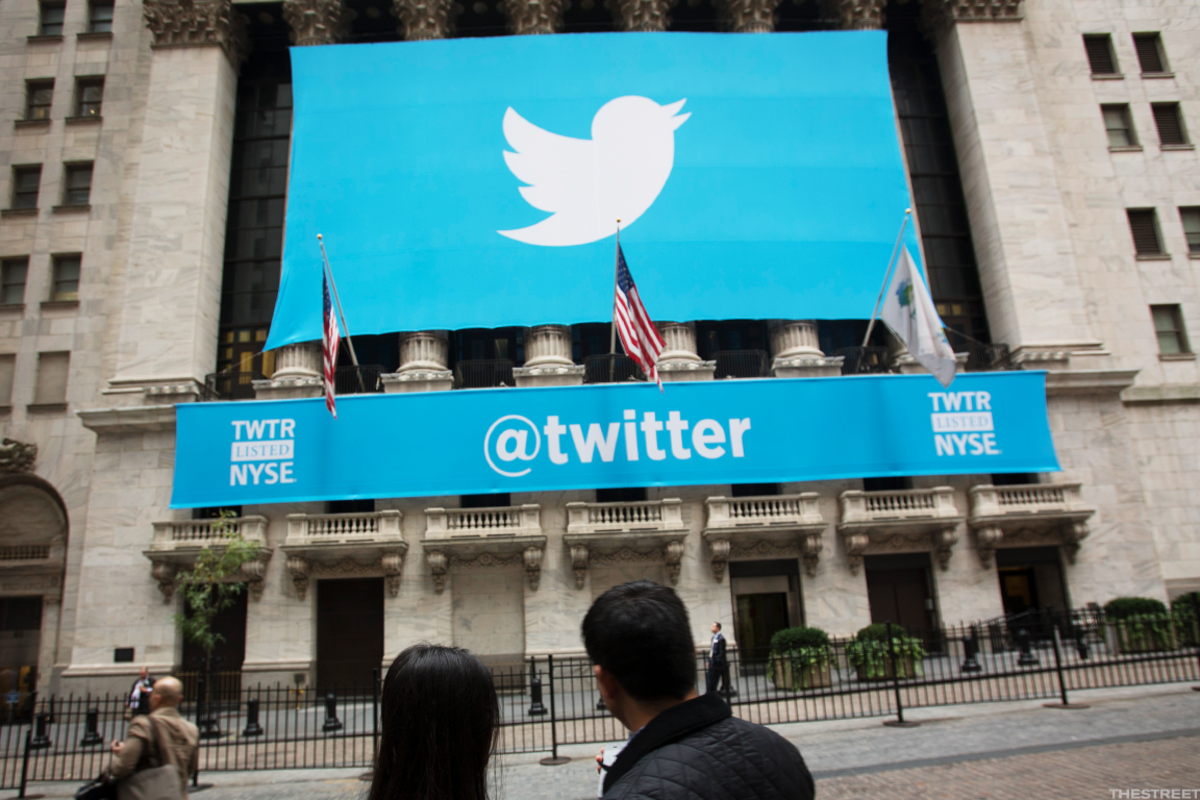 This Twitter Straddle Looks Attractive - TheStreet Pro