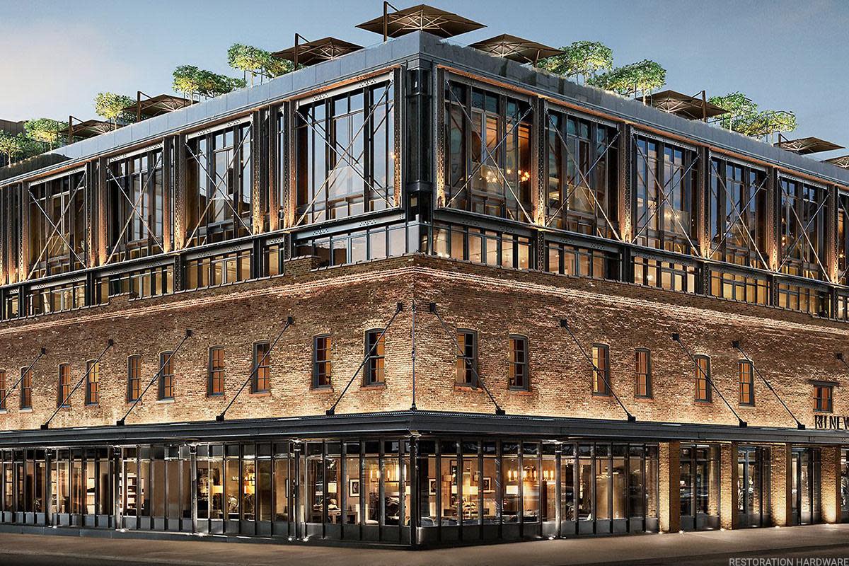 These Specialty Retail Stocks Look Good on the Charts - TheStreet Pro