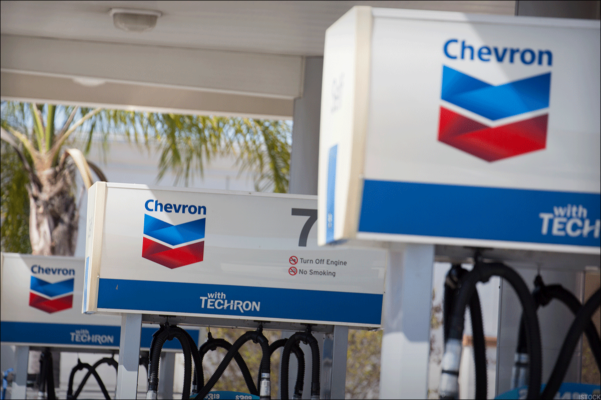 Novice Trade: Chevron - TheStreet Pro