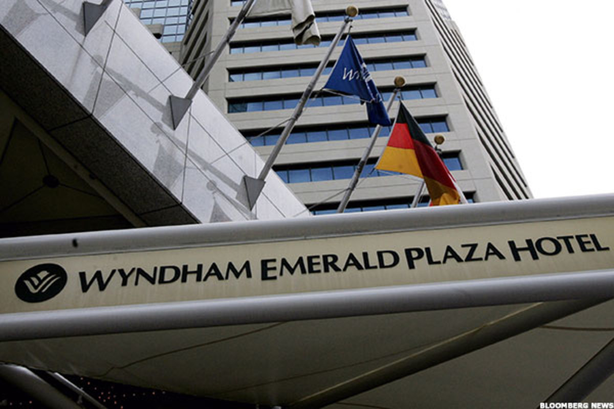Book a Position in Wyndham Worldwide - TheStreet Pro