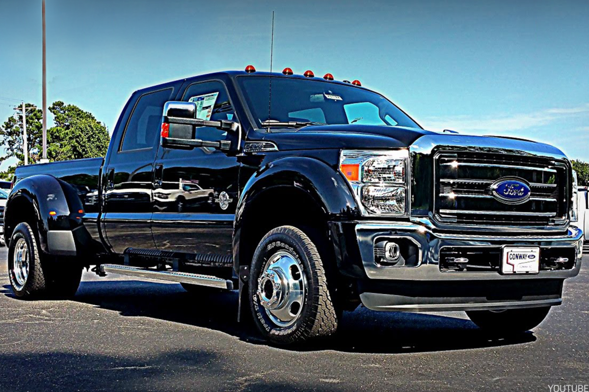 Novice Trade: Ford - TheStreet Pro