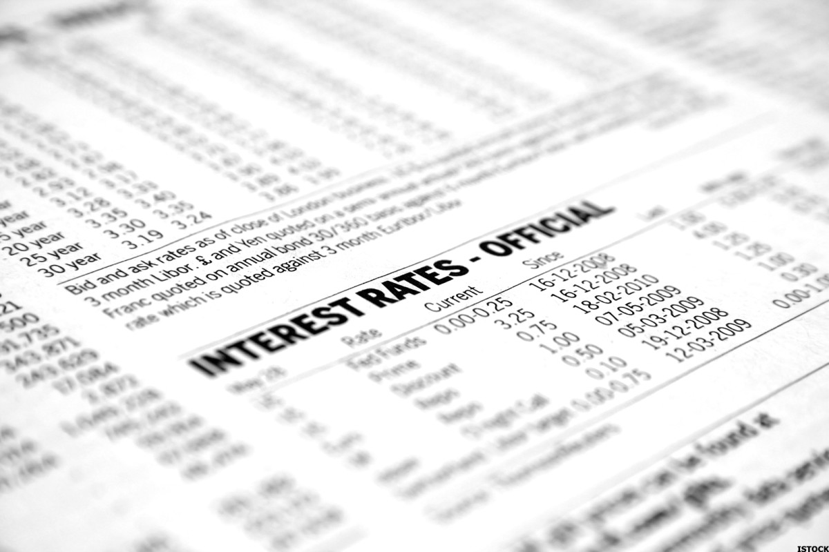 Here's a Play on Short-Term Interest Rates - TheStreet Pro