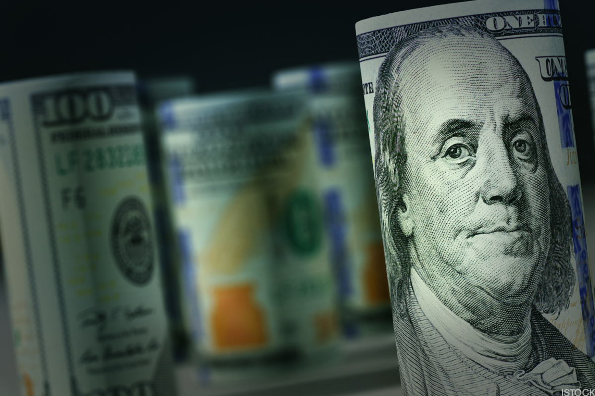 There's Just Too Much Money Sloshing Around - TheStreet Pro