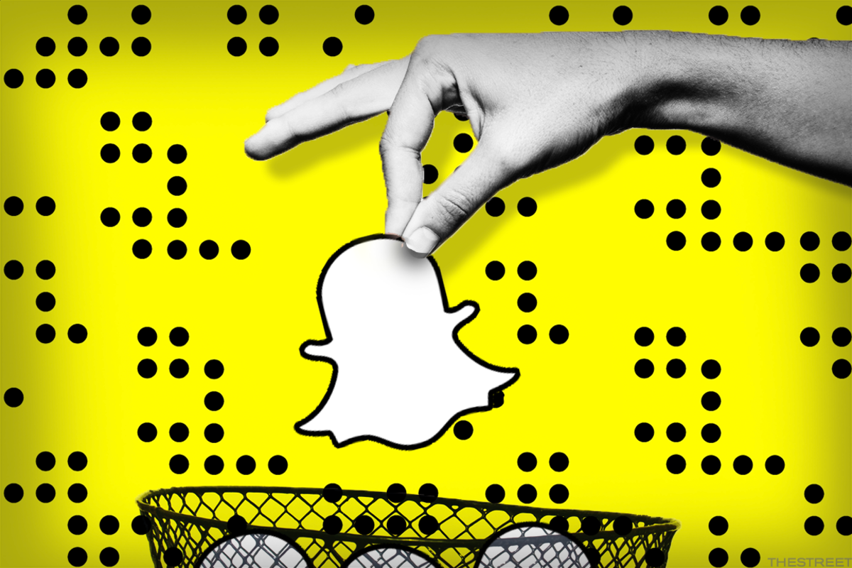 Novice Trade: Snap - TheStreet Pro