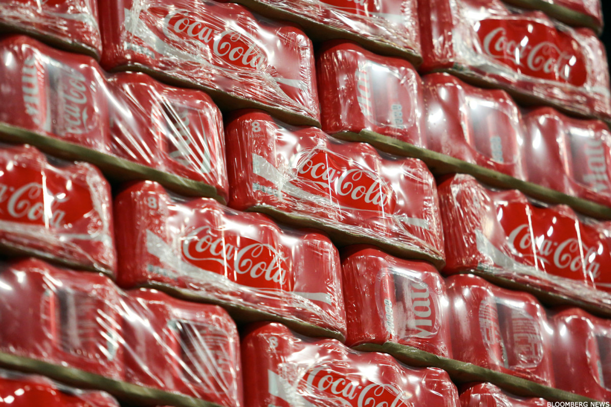 In a Flash: Coca-Cola Goes From an Upside Breakout to Downside ...