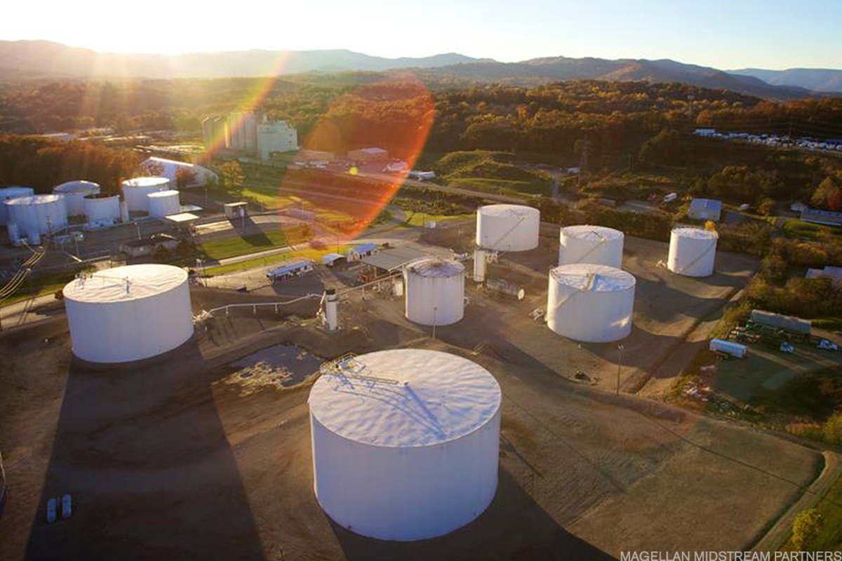 6 High-Quality Energy Stock Picks - TheStreet Pro