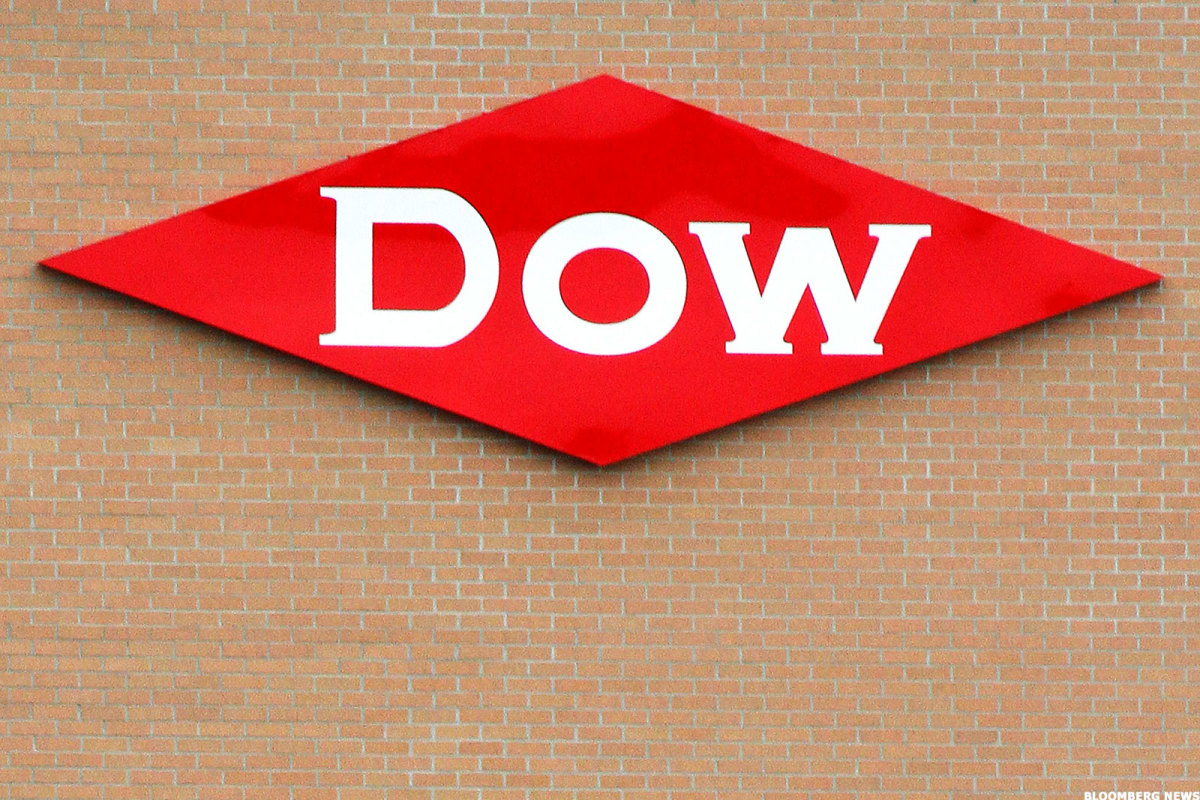 Dow Gets the Right Chemical Reaction - TheStreet Pro