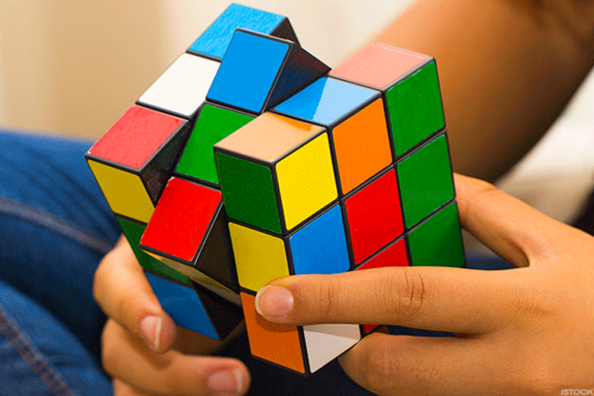 Solving the 'Rubik's Cube' of Trading, With All Its Twists and Turns ...