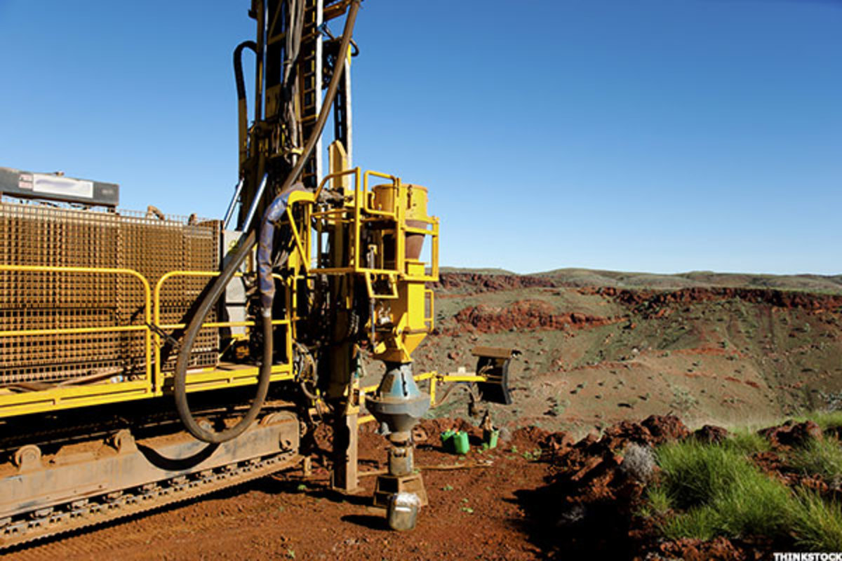 Cimarex Energy Has More in the Well - TheStreet Pro
