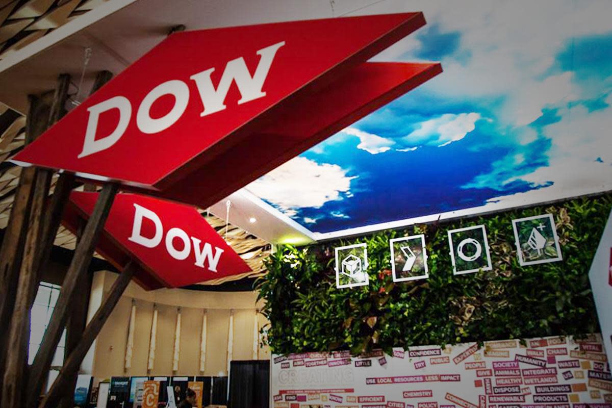 Dow Remains in an Uptrend but Raise Stop Protection - TheStreet Pro